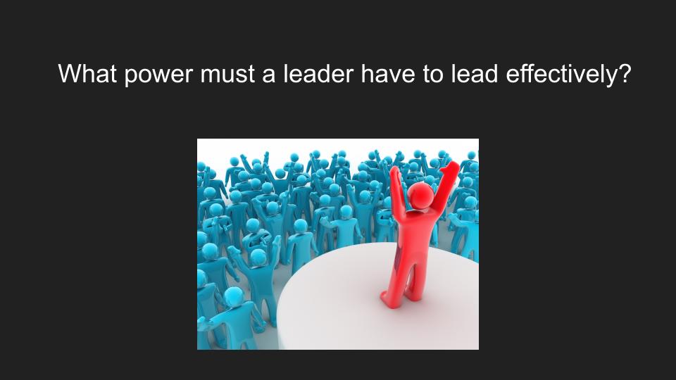 What power must a leader have to lead effectively? - Mehulblogs